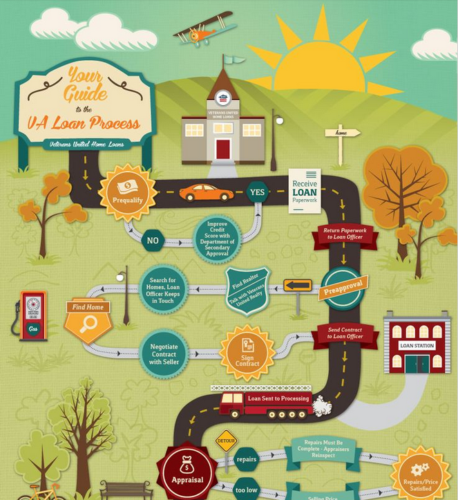 ELIUD INTERNATIONAL SCHOOL: 5 Simple Steps to Creating a Stunning ...