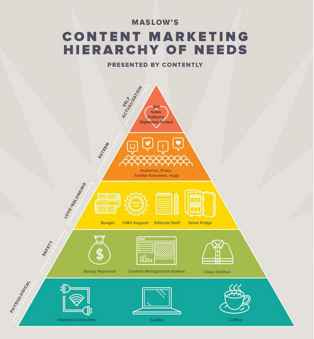ELIUD INTERNATIONAL SCHOOL: 5 Simple Steps to Creating a Stunning ...