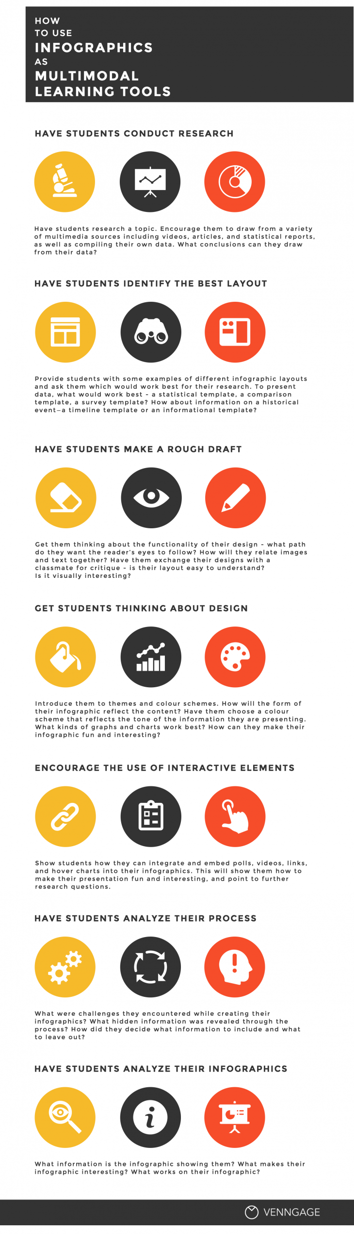 How to Use Infographics as Multimodal Learning Tools - Venngage