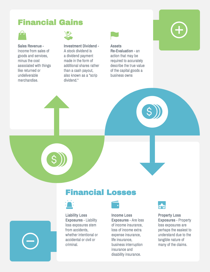20 Comparison Infographic Templates And Data Visualization Tips Venngage
