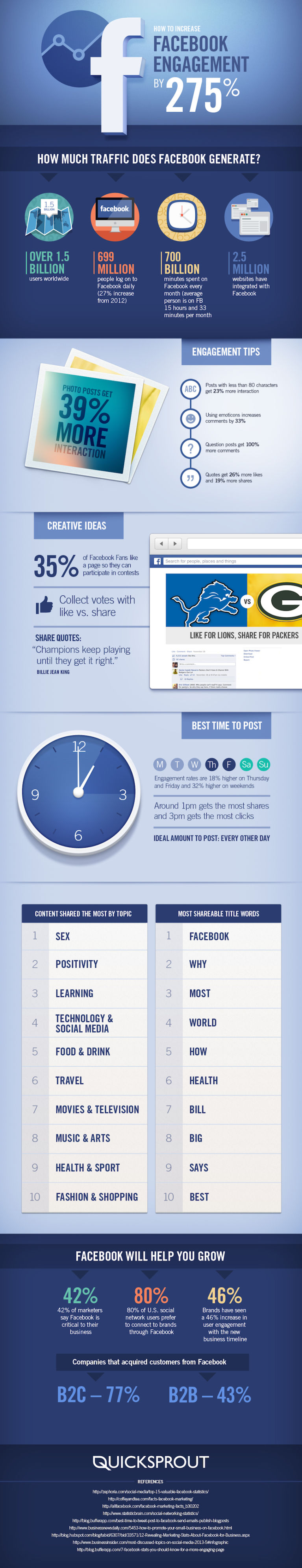 Infographic Design: 6 Types Of Long Form Infographic Templates
