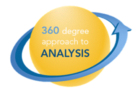 4 Ultimate Ways To Improve Business Processes - Venngage