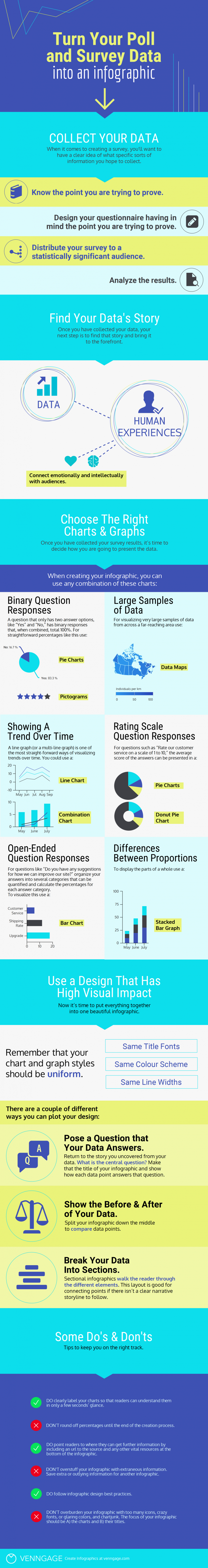 How To Make an Infographic From Your Poll And Survey Data In 4 Steps ...