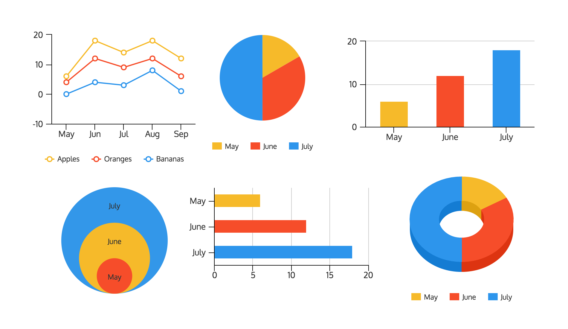 40 Open Data Survey Images Congrelate