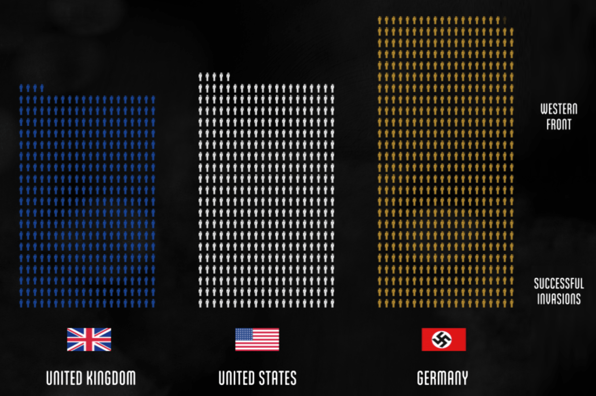 What is a Pictogram and When Should I Use It? - Venngage