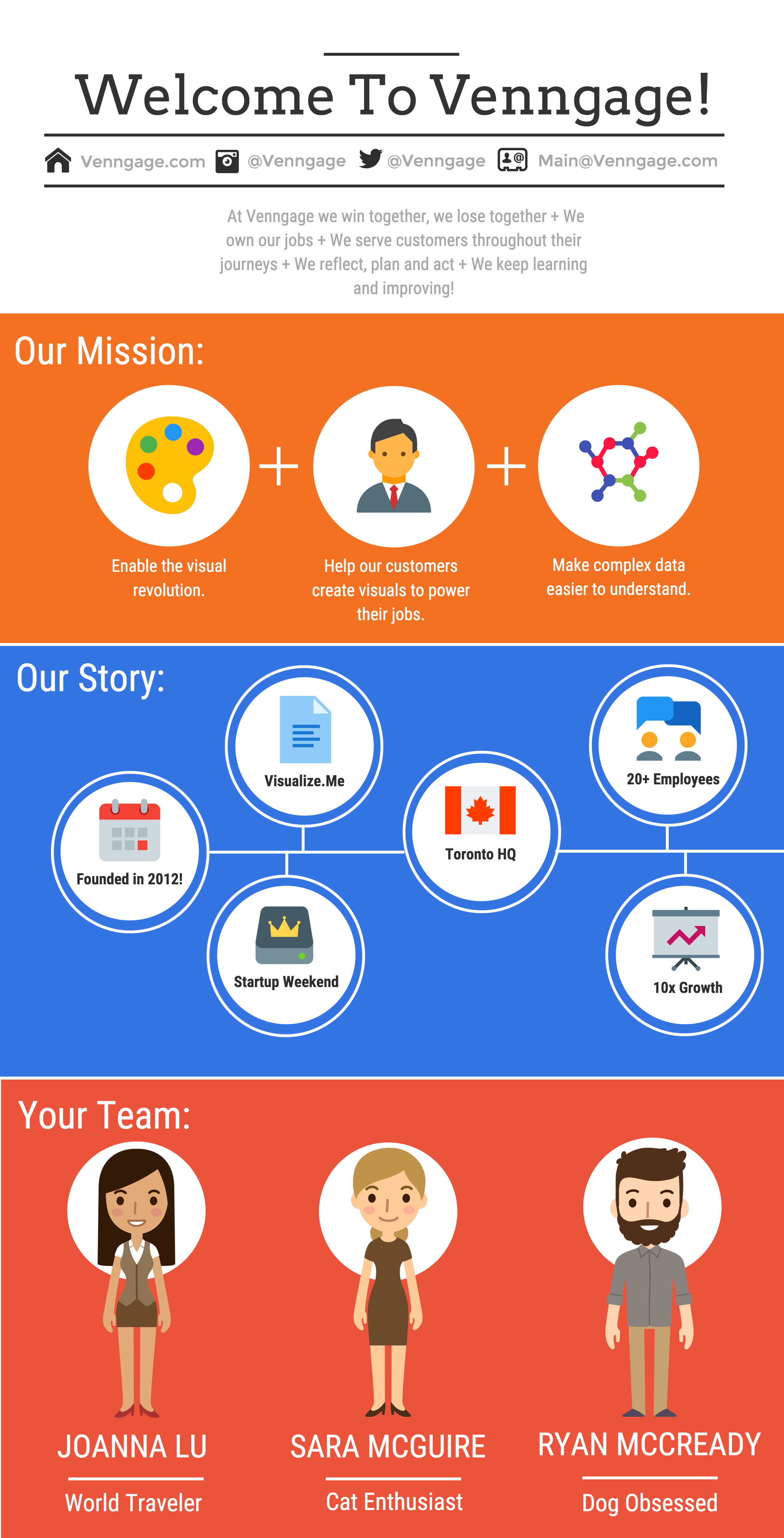 Fact Sheet Template Word