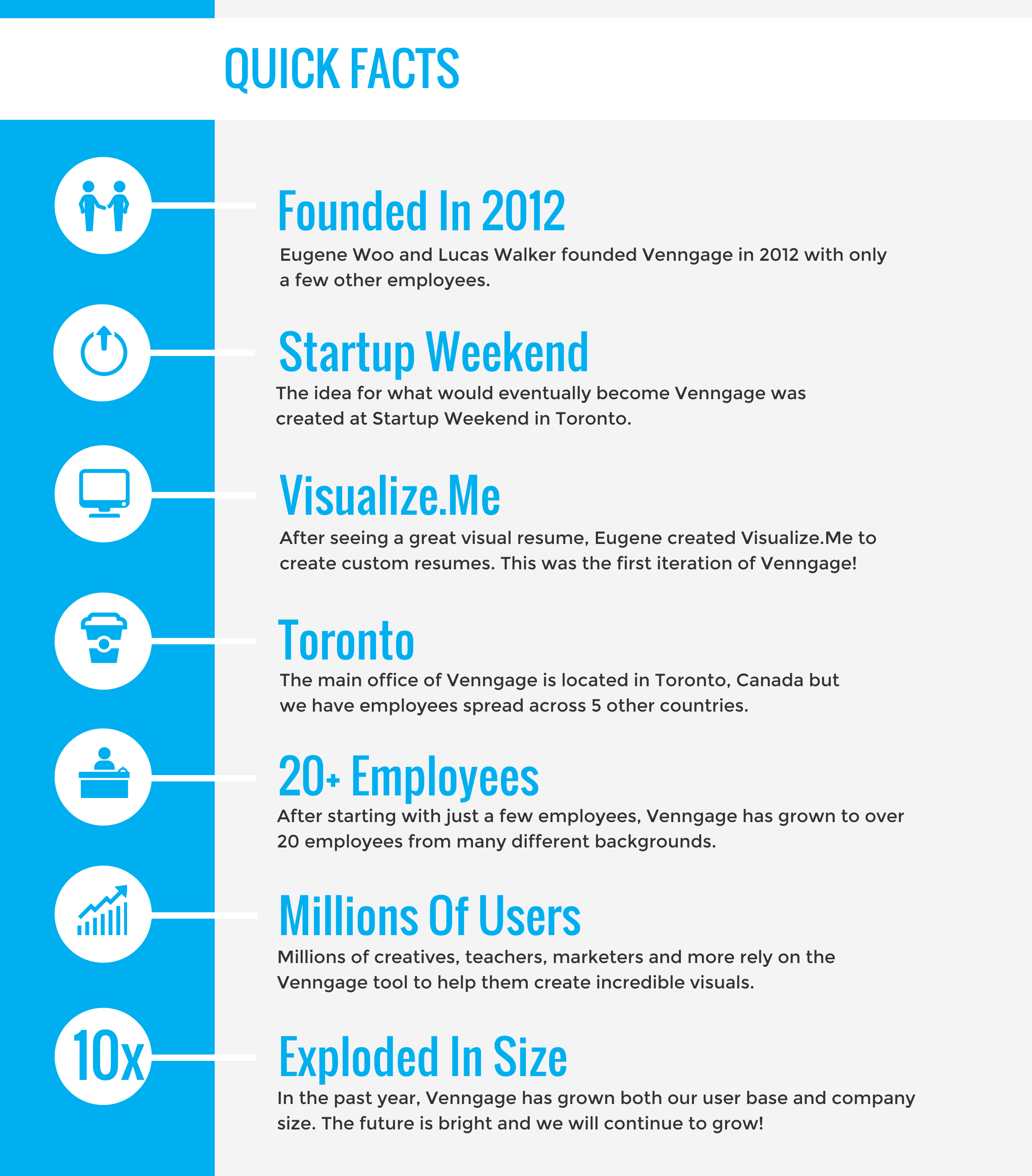 How To Create A Fact Sheet For New Hires Examples Infographic Vrogue