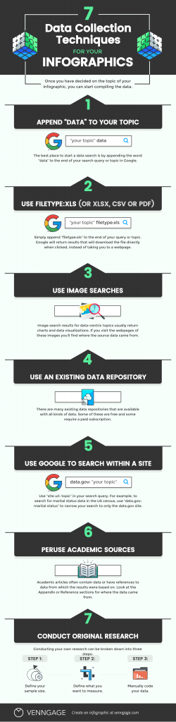 7 Data Collection Techniques For Your Next Infographic - Venngage