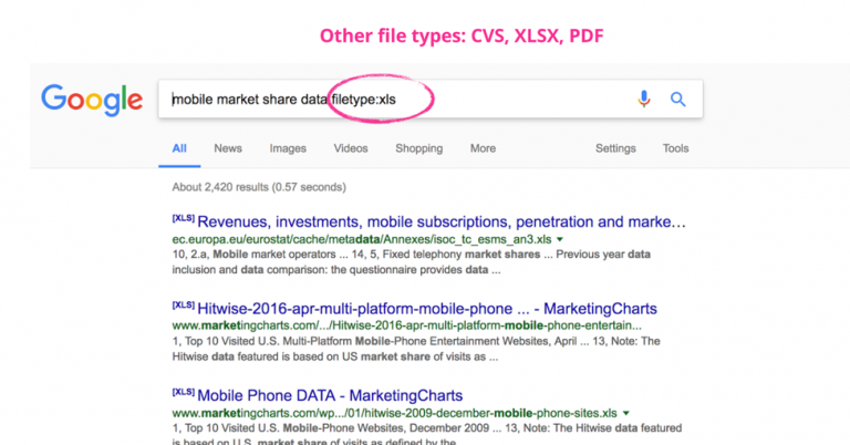 7 Data Collection Techniques For Your Next Infographic - Venngage