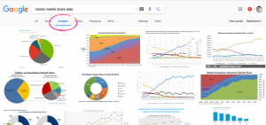 7 Data Collection Techniques For Your Next Infographic - Venngage