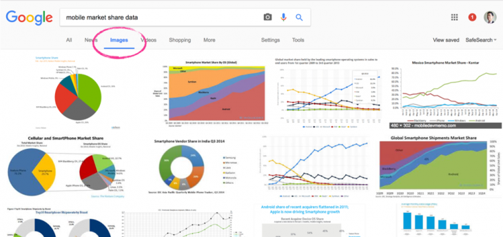 7 Data Collection Techniques For Your Next Infographic - Venngage