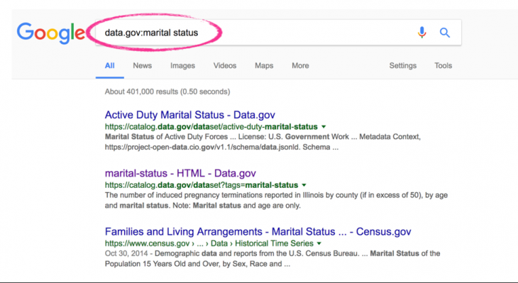 7 Data Collection Techniques For Your Next Infographic - Venngage
