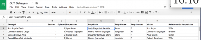 7 Data Collection Techniques For Your Next Infographic - Venngage