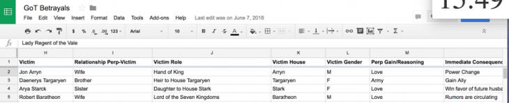7 Data Collection Techniques For Your Next Infographic - Venngage