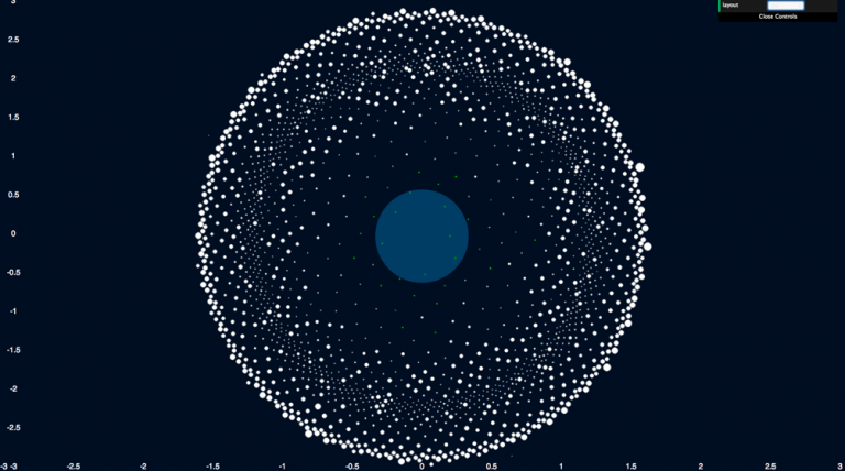5 Data Visualization Tips to Guide Your Design Process - Venngage