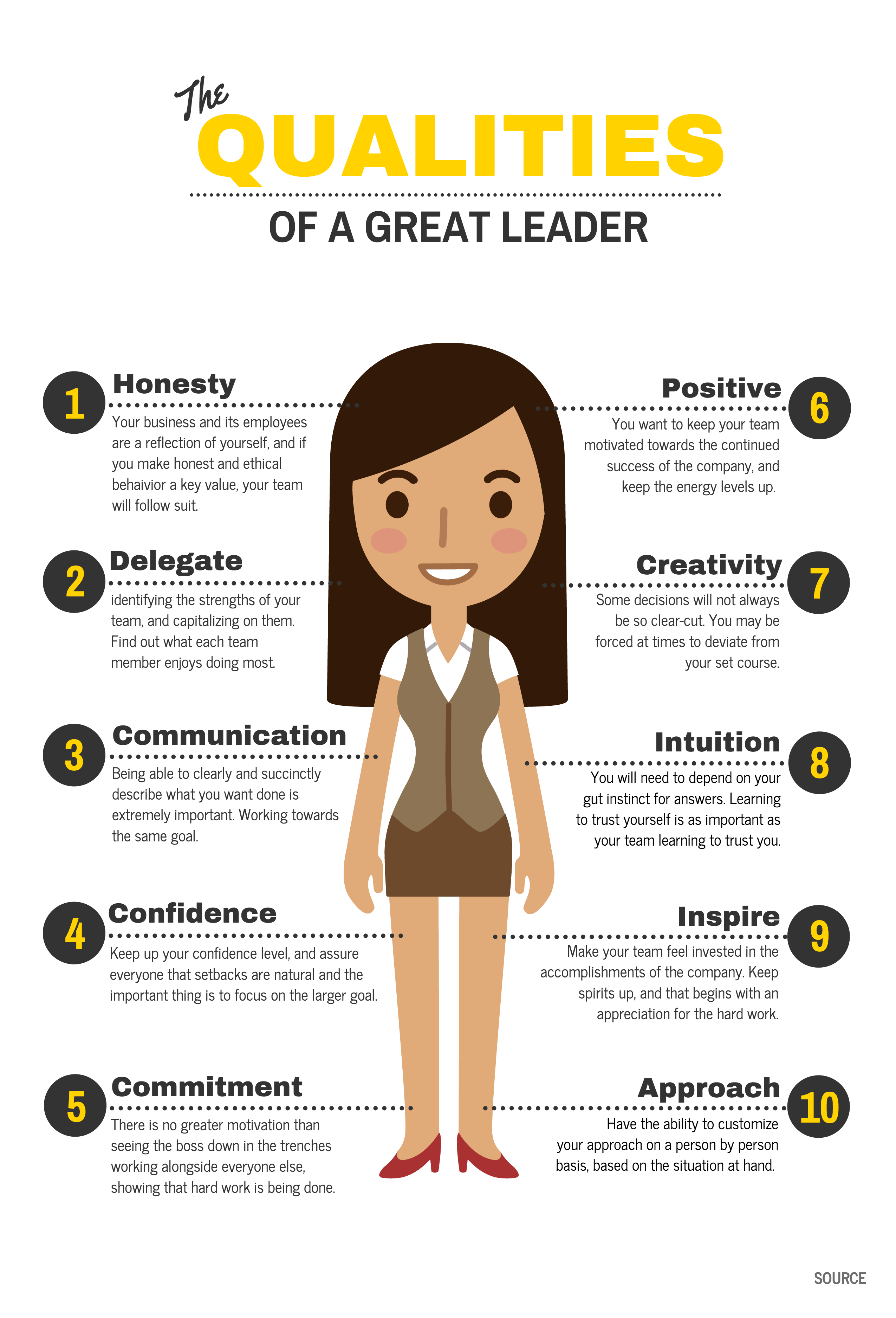11 Templates To Turn Boring Information Into Creative Infographics 