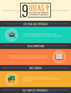 How to Write a Good Blog Post Using Infographics [Case Study] - Venngage