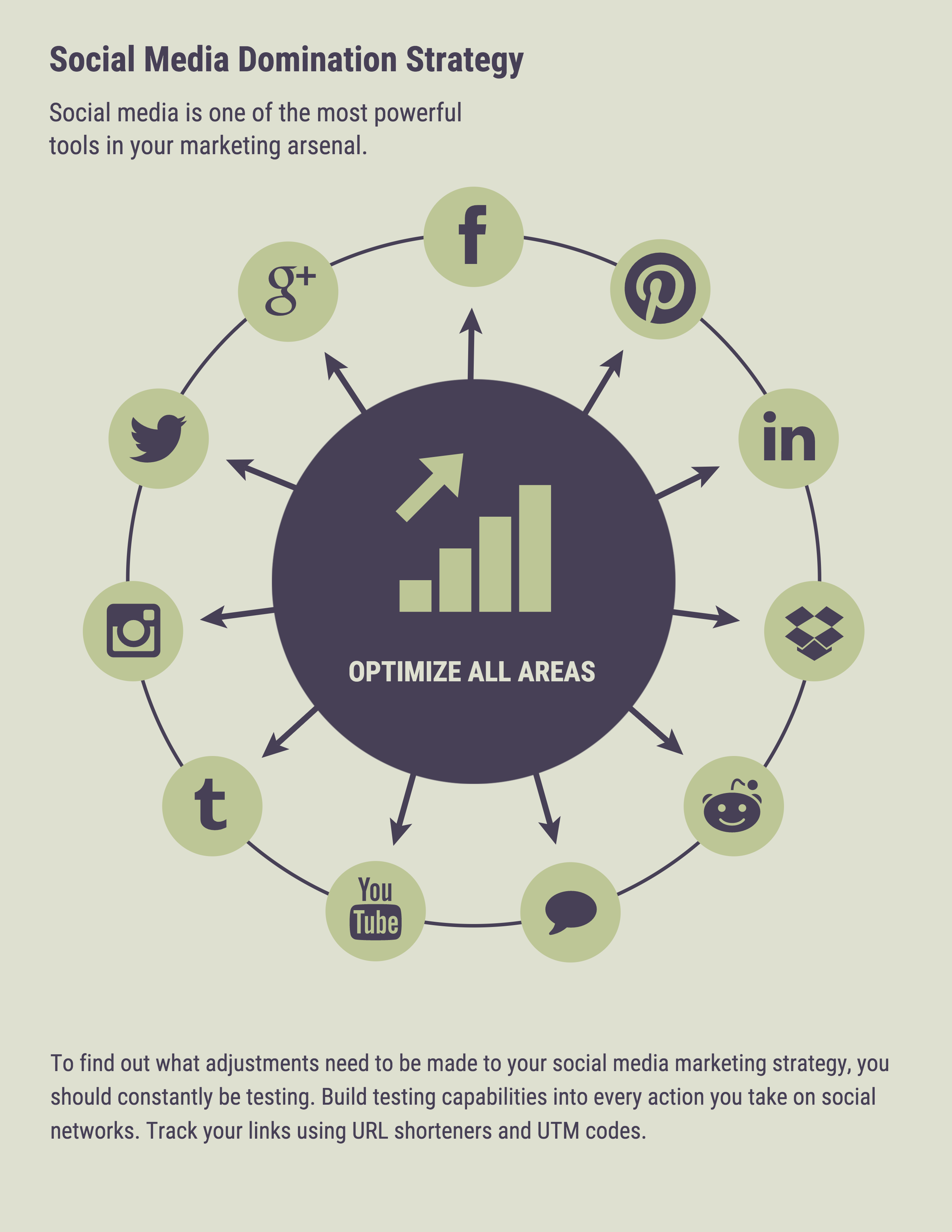 28 Process Infographic Templates And Visualization Tips Venngage