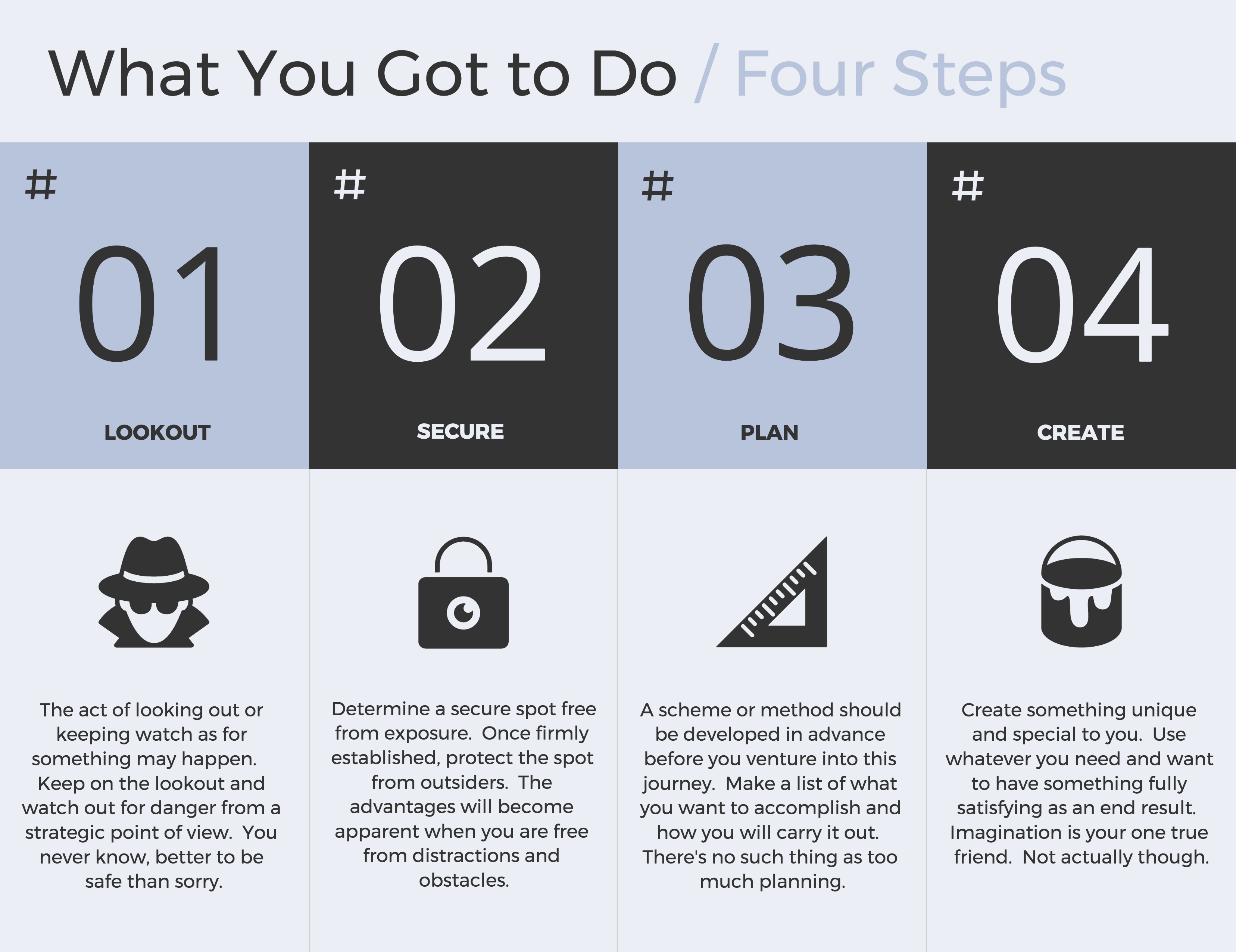9 Engaging Process Infographic Template Examples Venngage