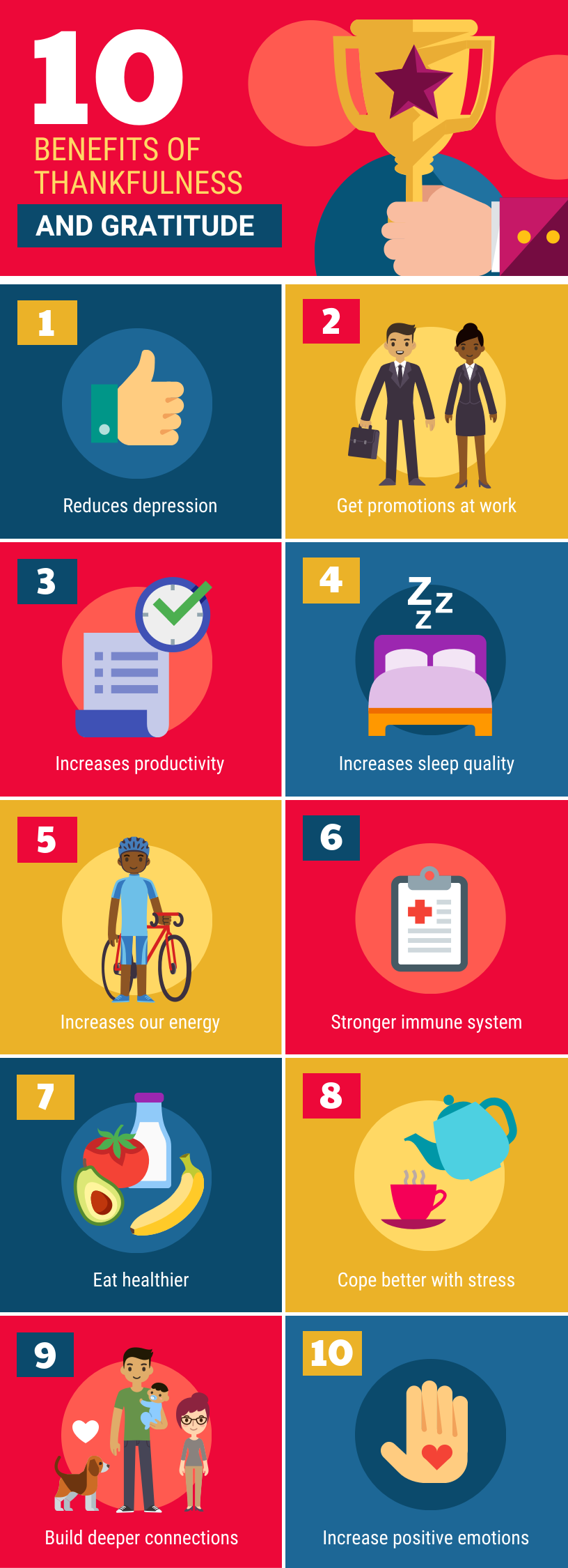 30 Free Infographic Templates For Beginners Venngage