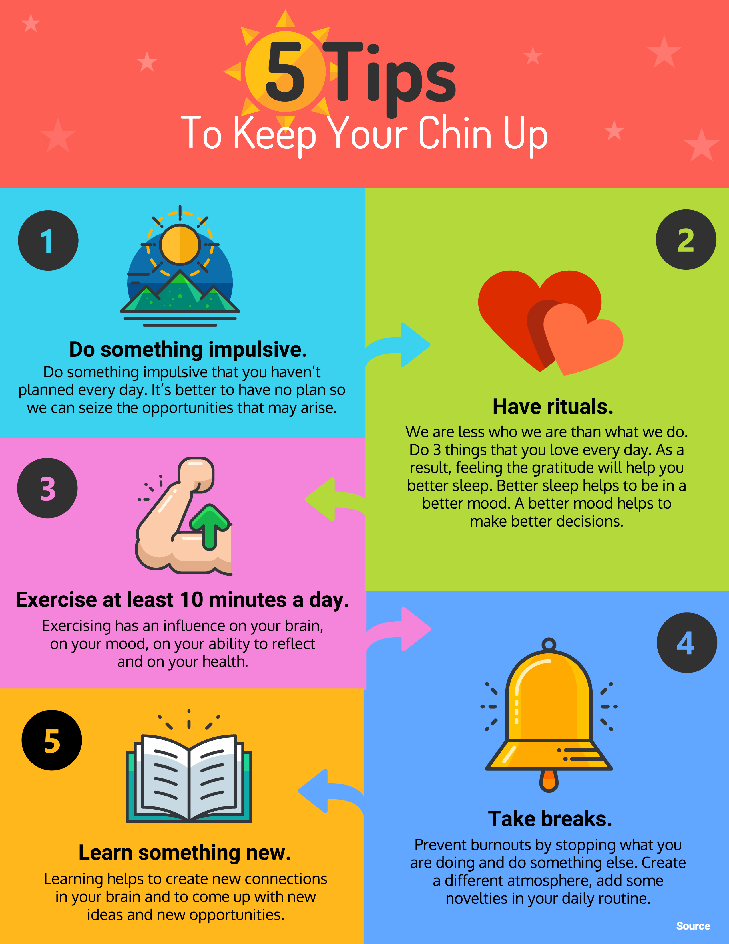 Make An Infographic Busyladeg