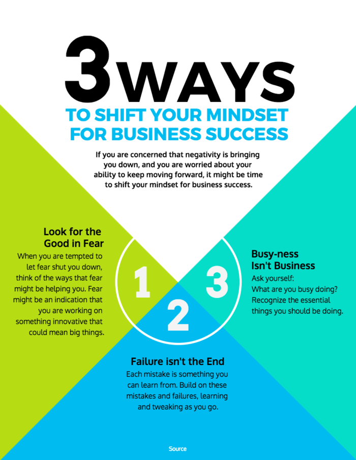 Infograph Template