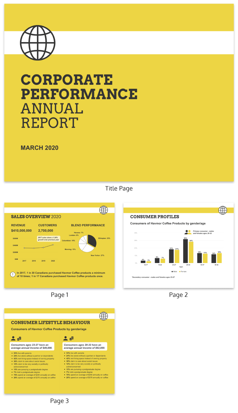 90 Annual Report Design Templates Real Examples 2023 