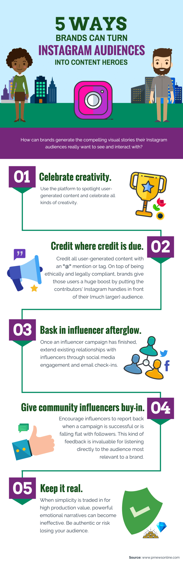 15 Marketing Infographic Templates And Tips To Boost Audience 