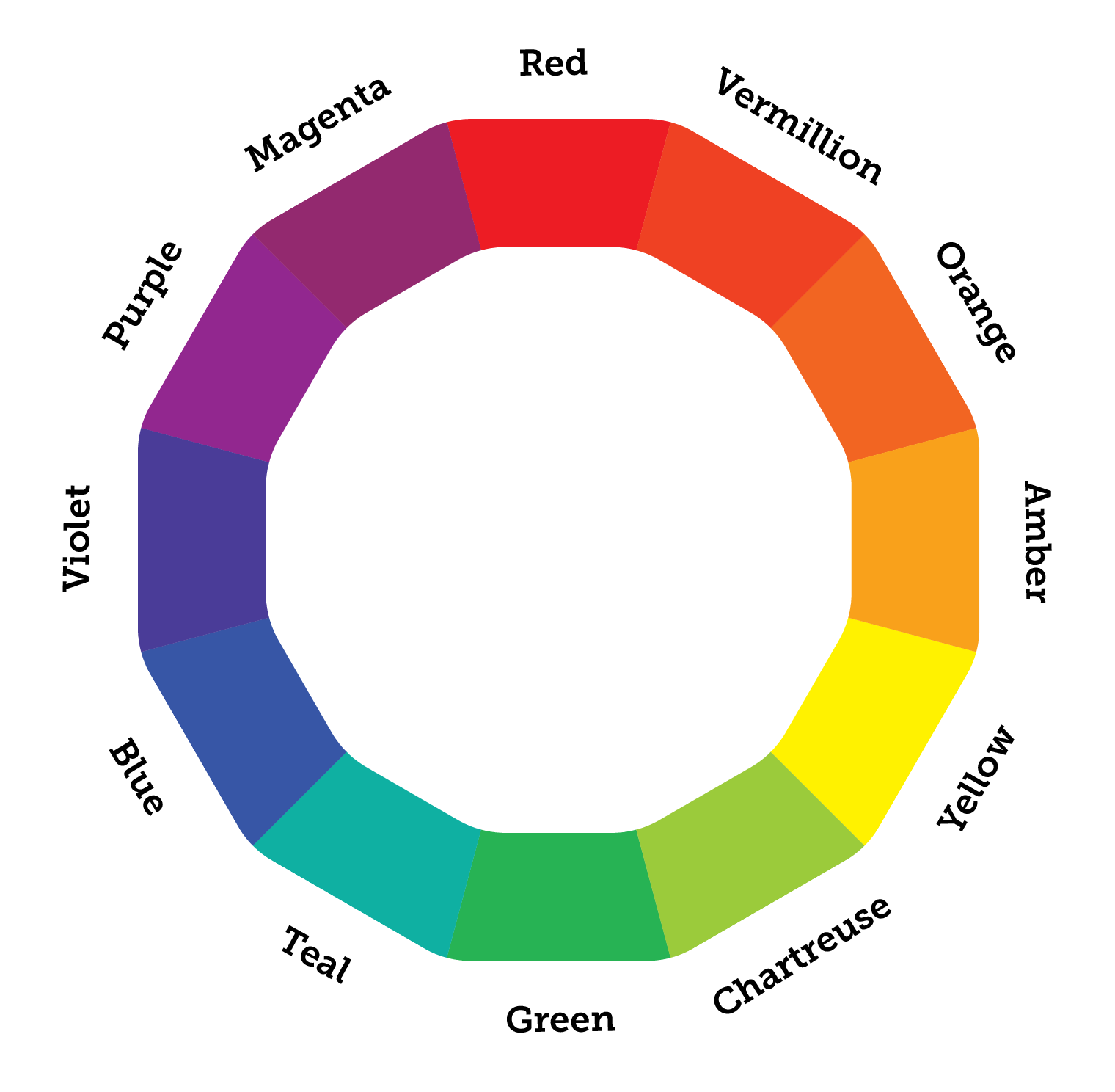 How To Pick Colors To Captivate Readers And Communicate Effectively