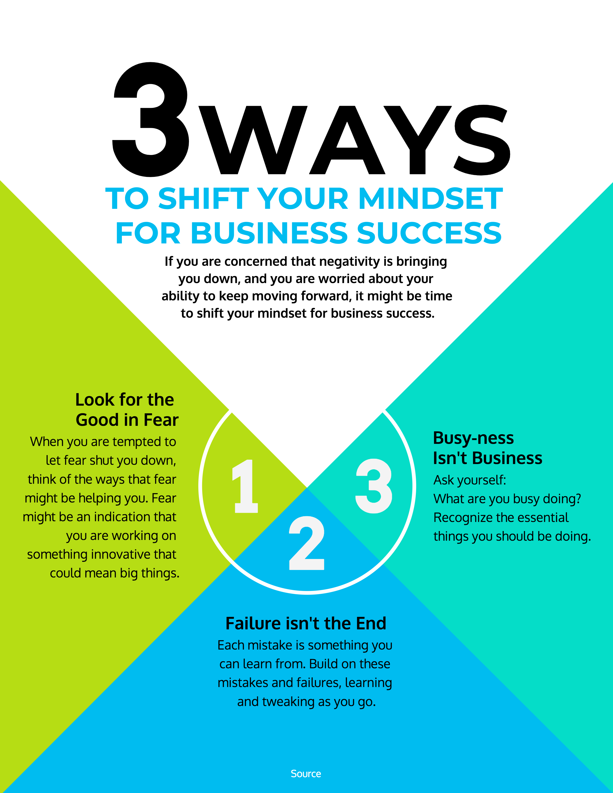 How To Summarize Information And Present It Visually Venngage