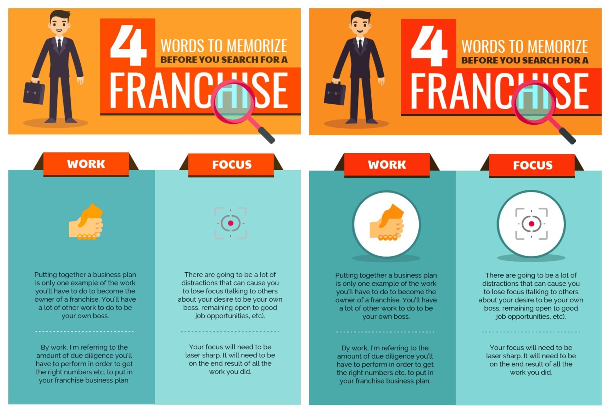20 Business Infographic Examples for Planning Blogging Social Media 