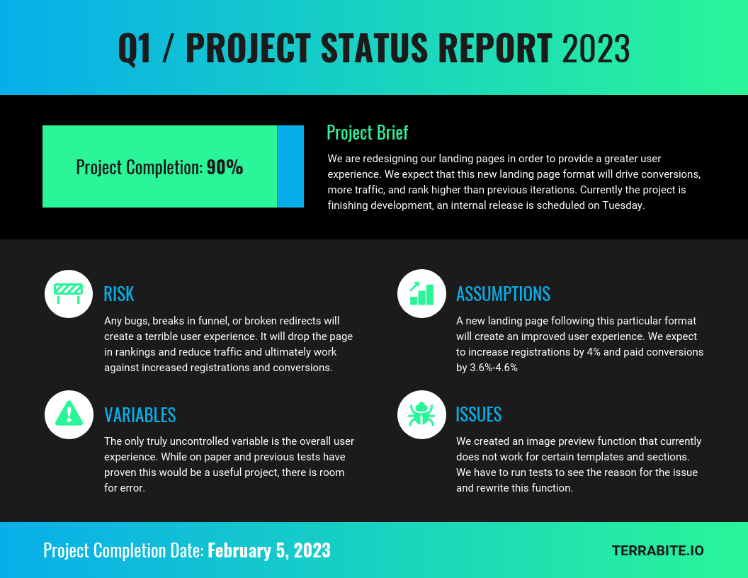 Work Status Report Template Collection