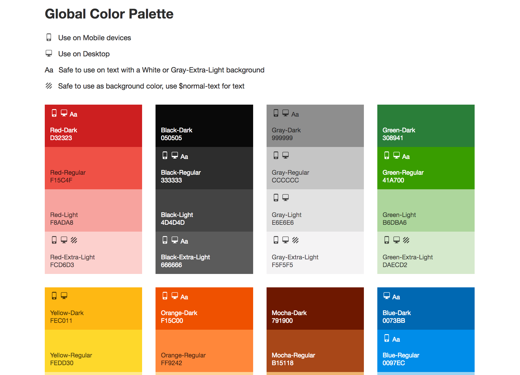 65 Brand Guidelines Templates Examples Tips For Consistent Branding 