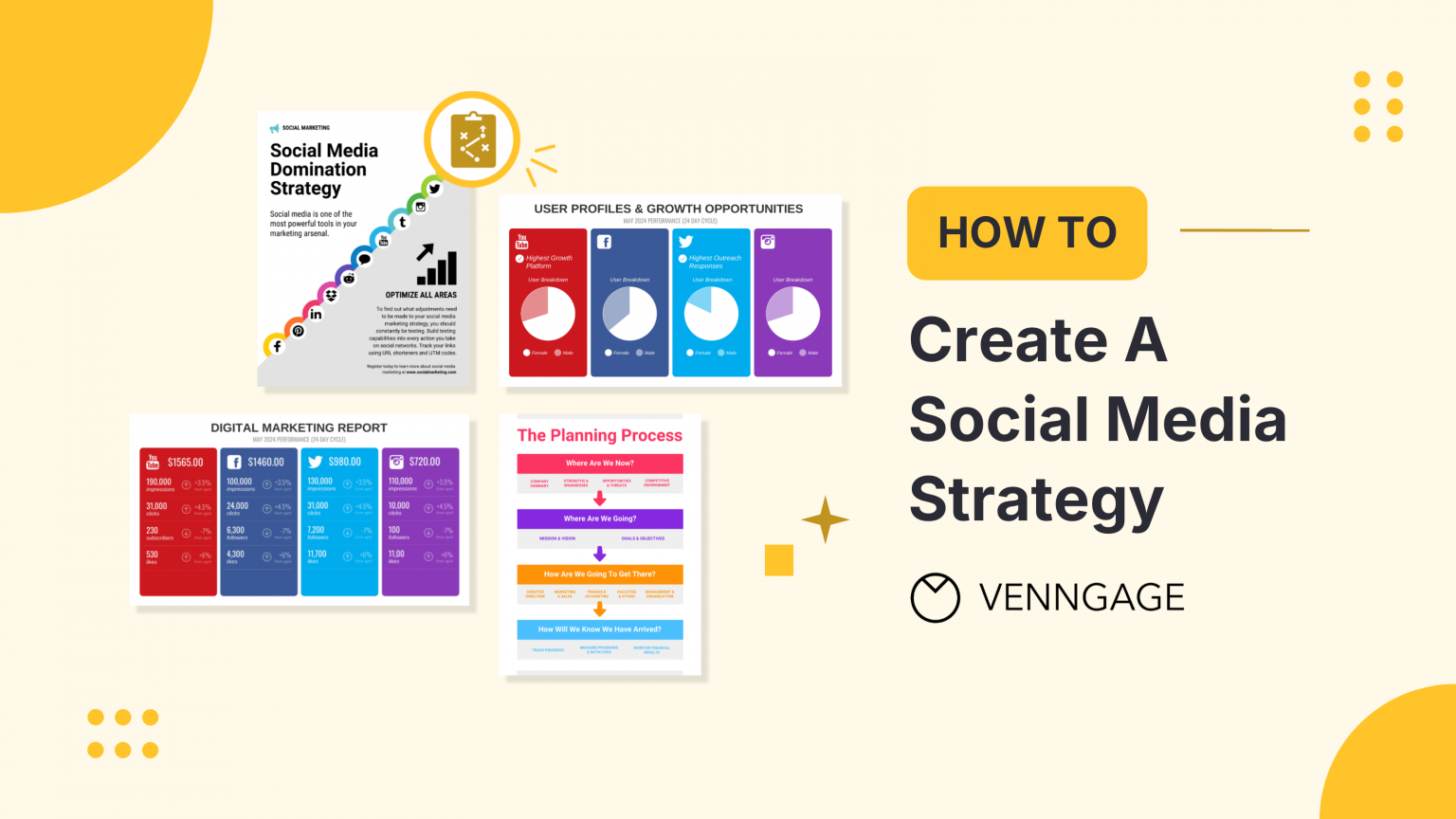 How to Create a Social Media Strategy - Venngage