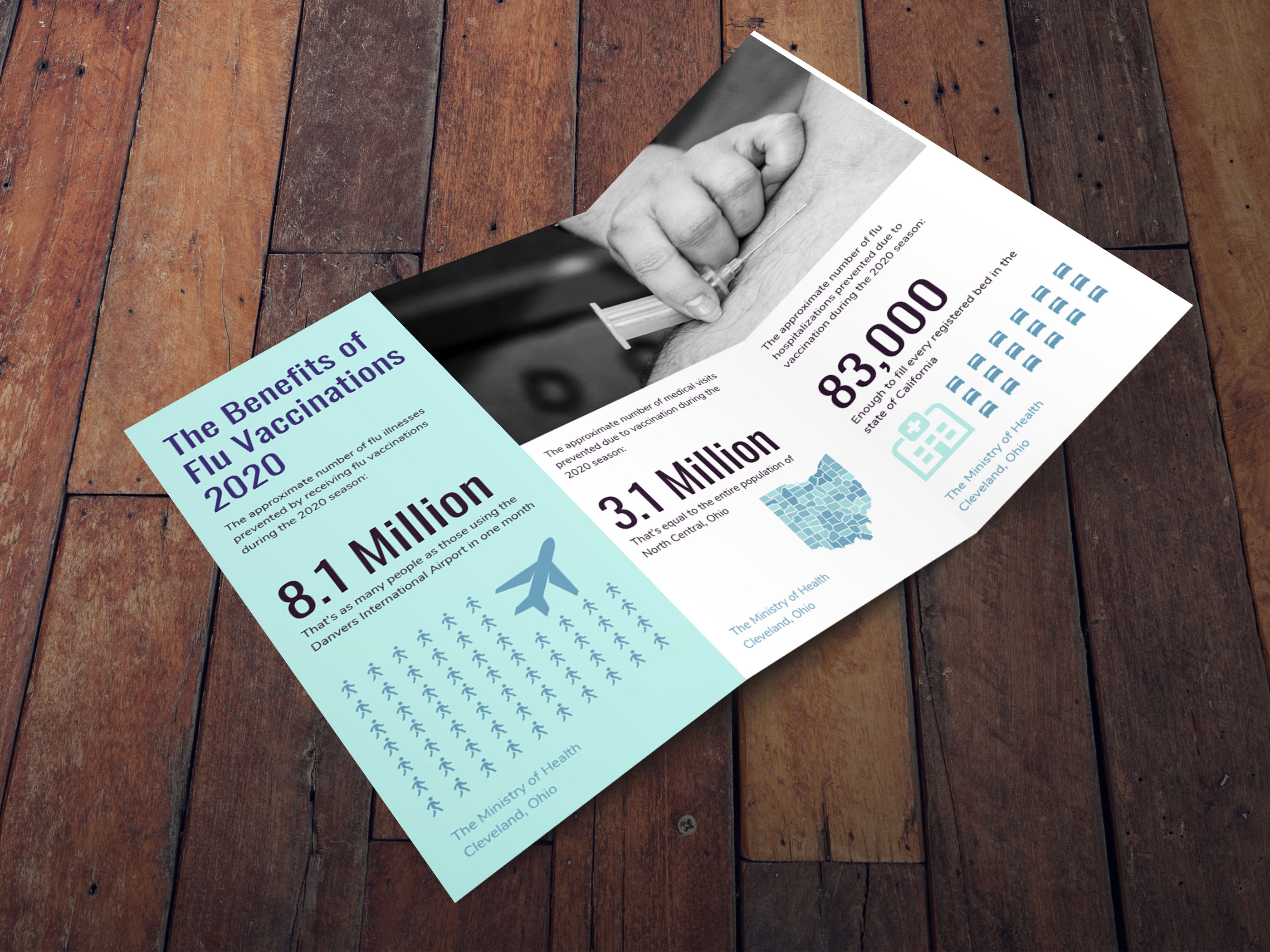 35 Marketing Brochure Examples Tips And Templates Venngage