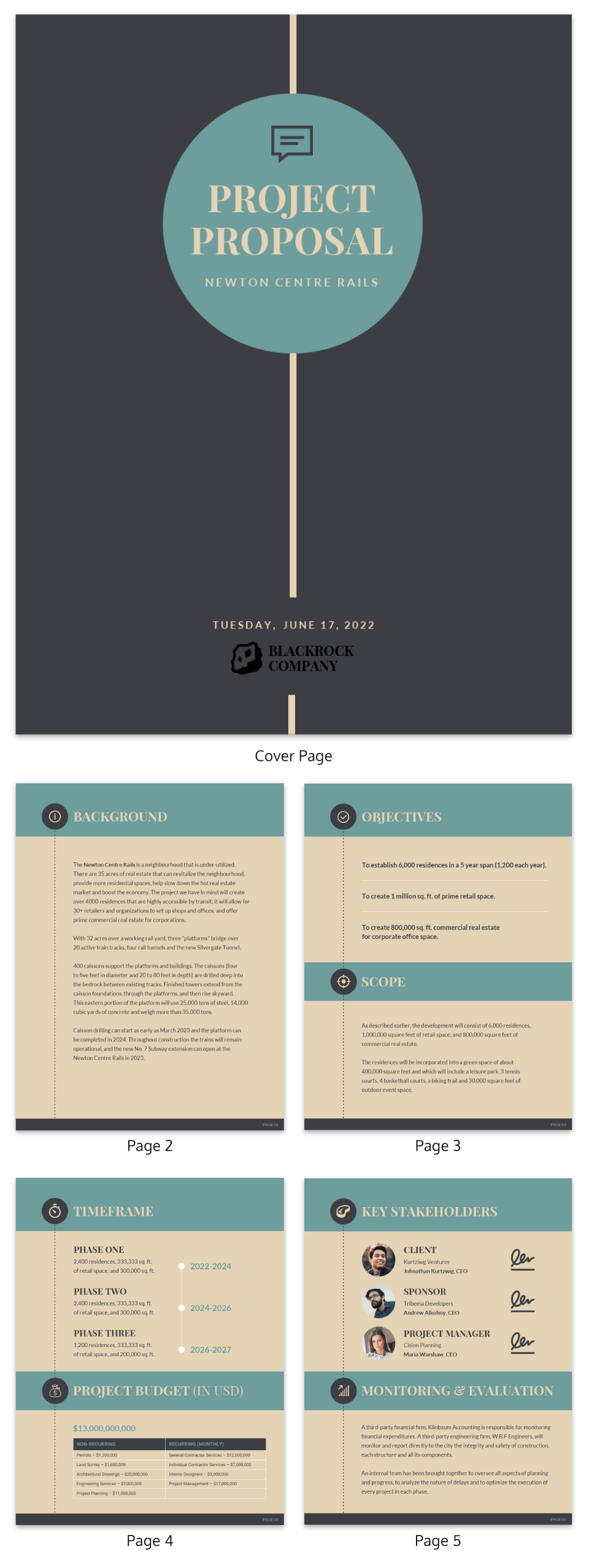 How To Create A Business Plan 7 Business Plan Templates 