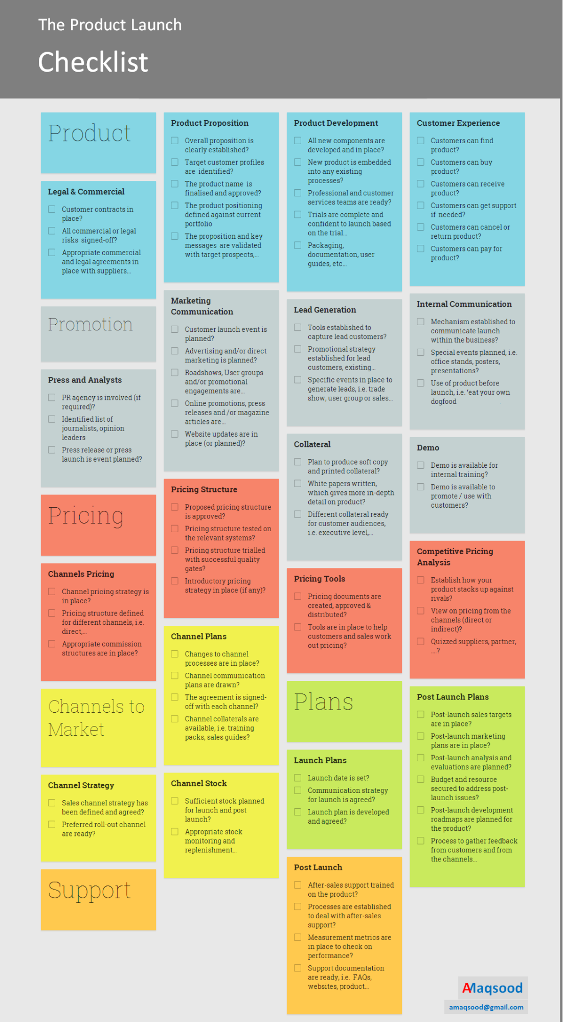 30 Project Plan Templates Examples To Align Your Team