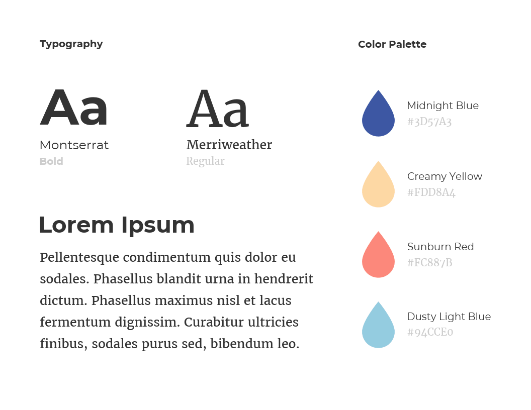 65 Brand Guidelines Templates Examples Tips For Consistent Branding