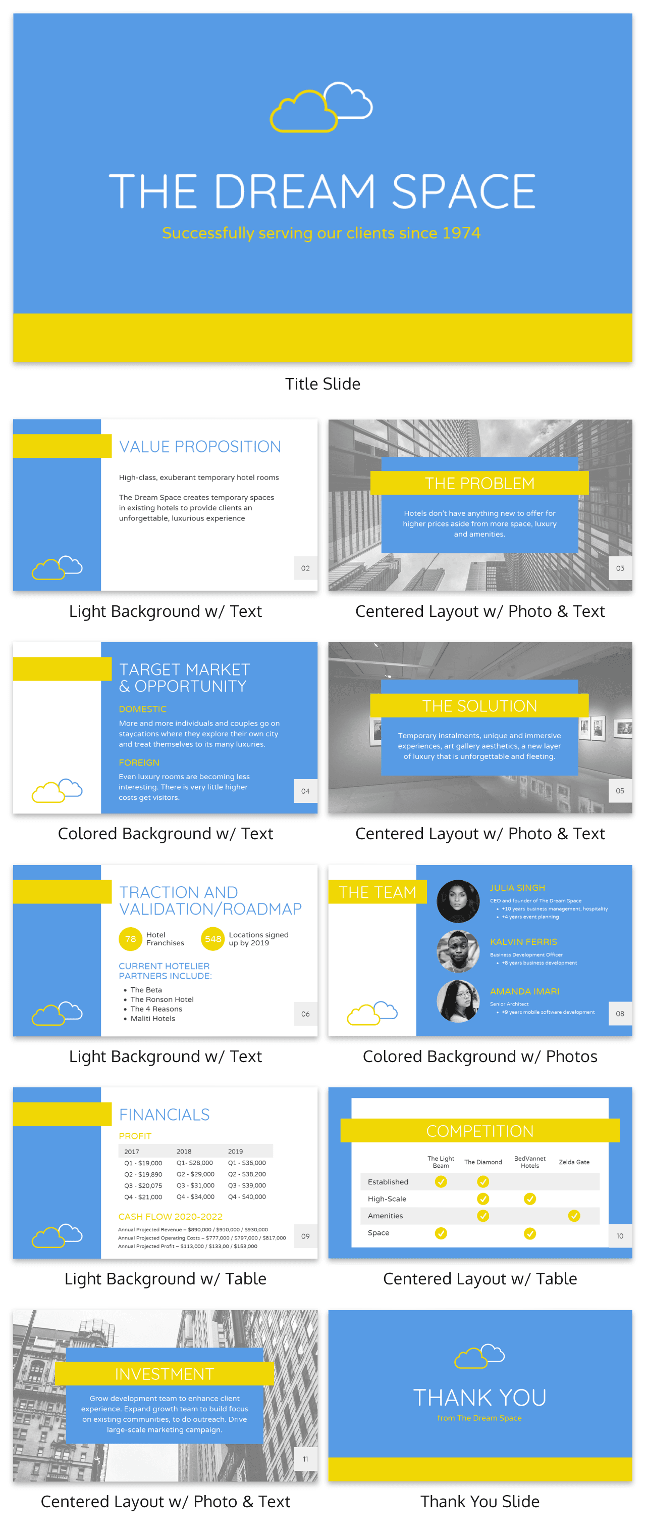 Pitch Deck Modelo De Apresenta o Para Atrair Investidores