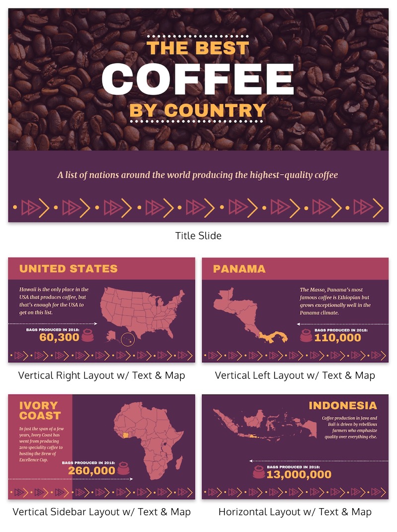 120+ Best Presentation Ideas, Design Tips & Examples - Venngage