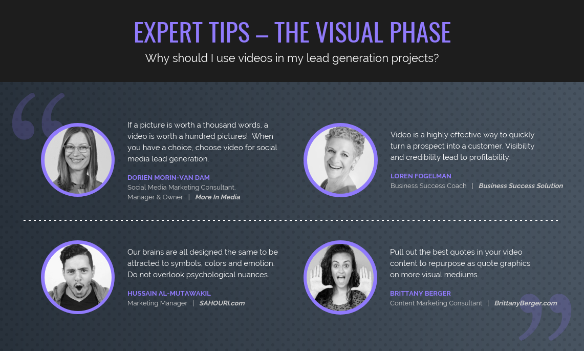 The State of Lead Generation in 2019 [Ultimate Guide + Expert Tips]