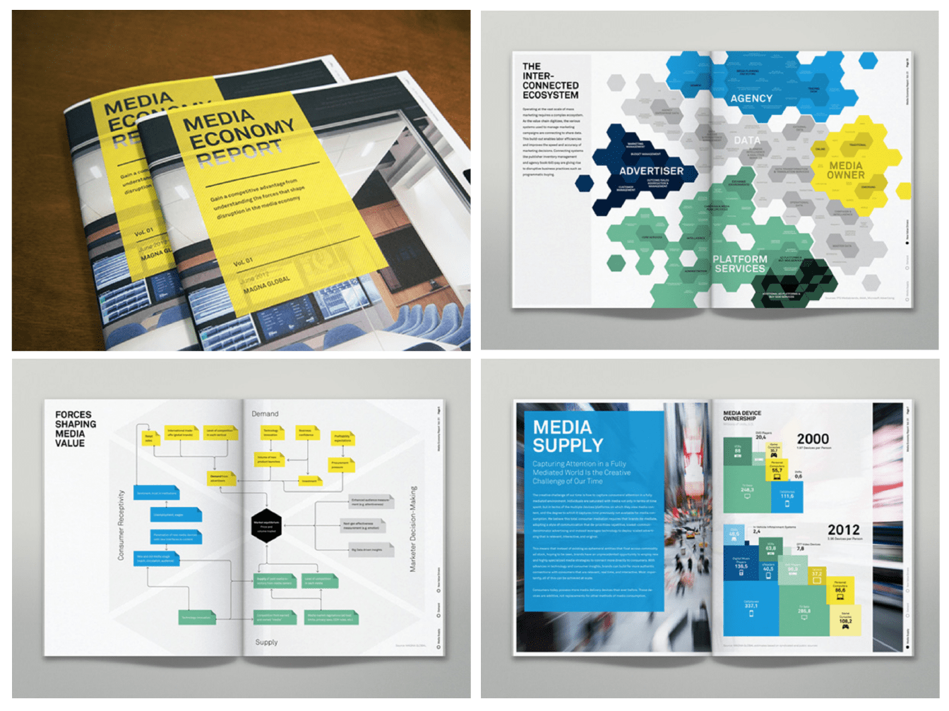 10 Report Design Ideas Tips To Engage Readers Venngage
