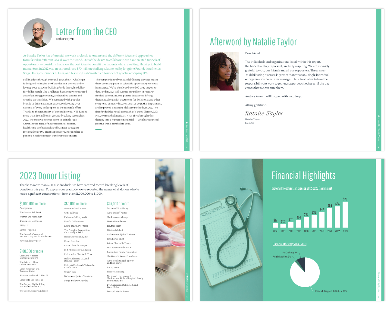 10 Report Design Ideas Tips To ENGAGE Readers Templates Venngage