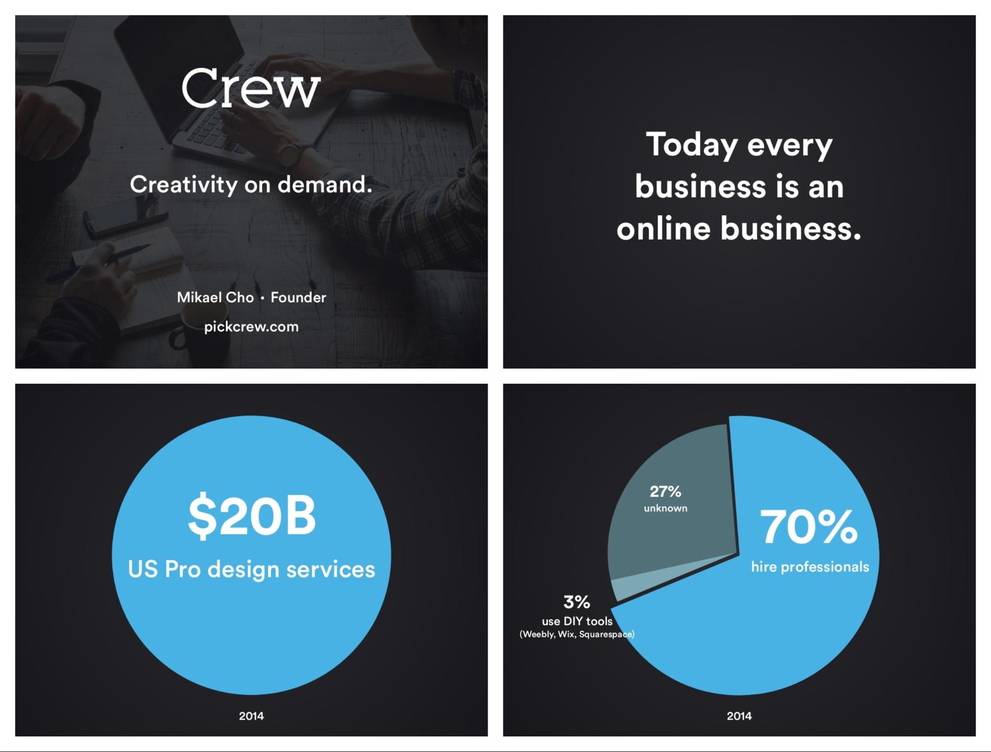 25 Best Pitch Deck Examples Tips Templates For 2019 Venngage