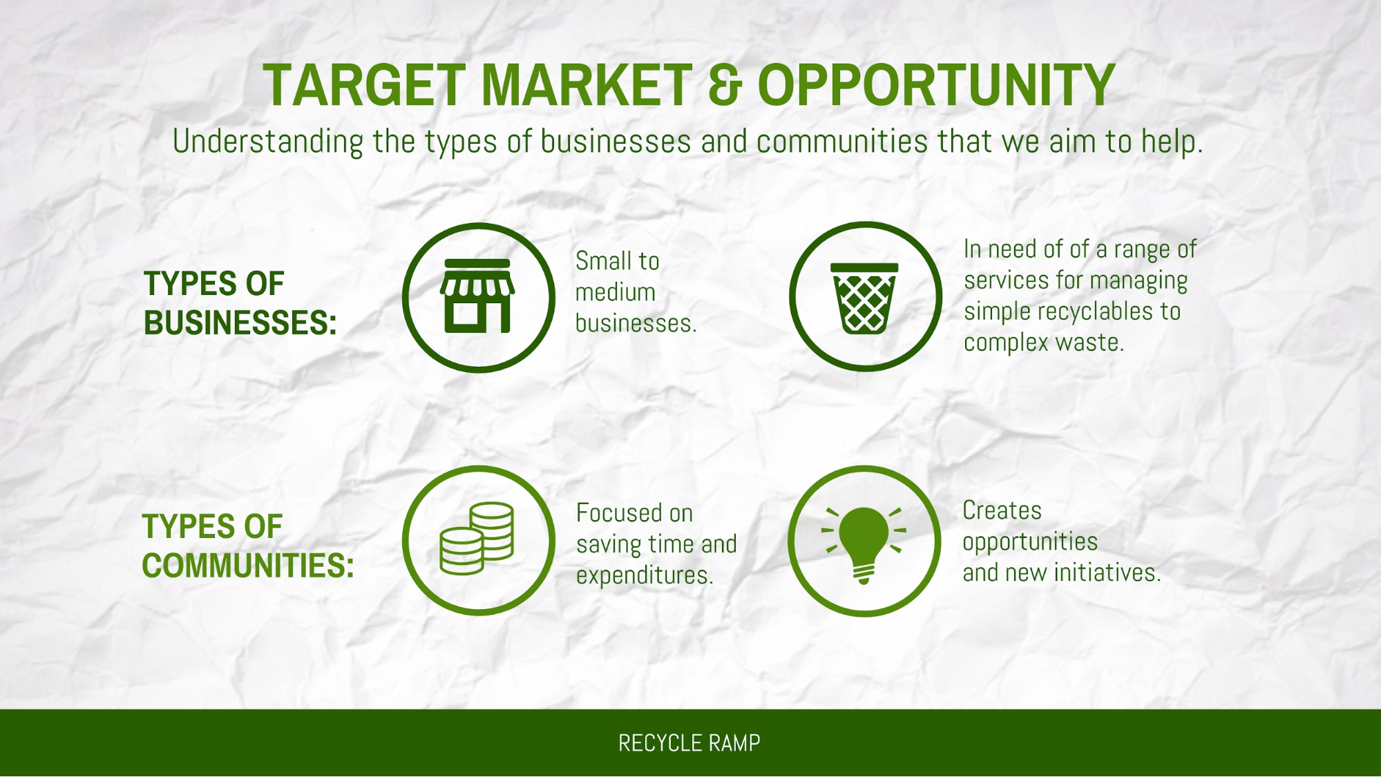 25+ Best Pitch Deck Examples, Tips & Templates for 2019 - Venngage