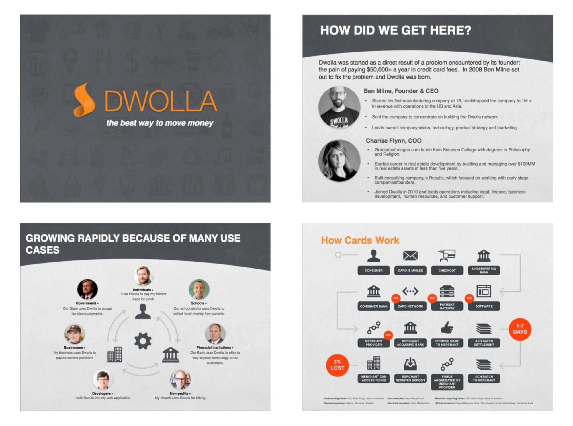 25 Best Pitch Deck Examples Tips Templates For 2019 Venngage