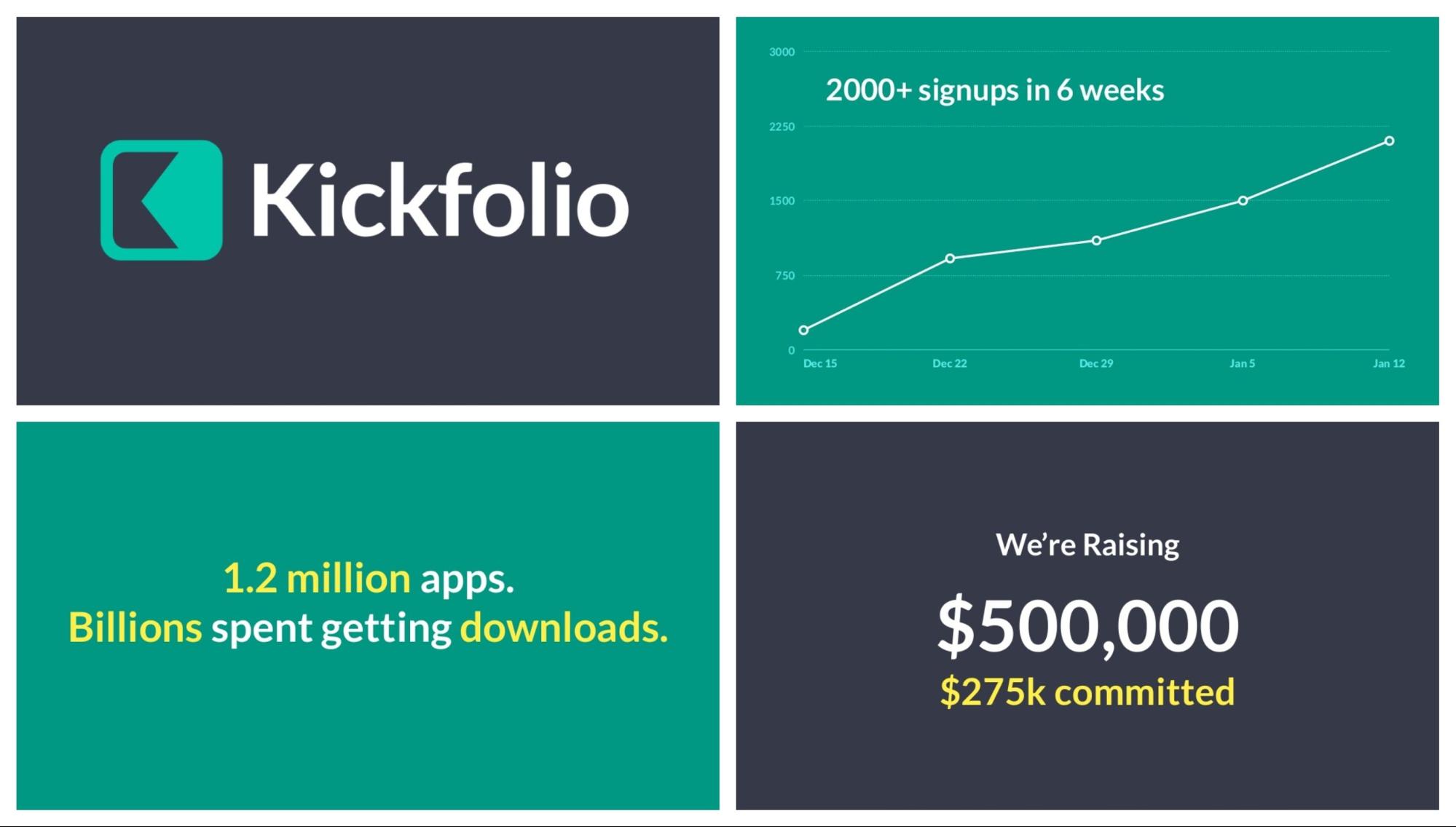 25 Best Pitch Deck Examples Tips Templates For 2019 Venngage