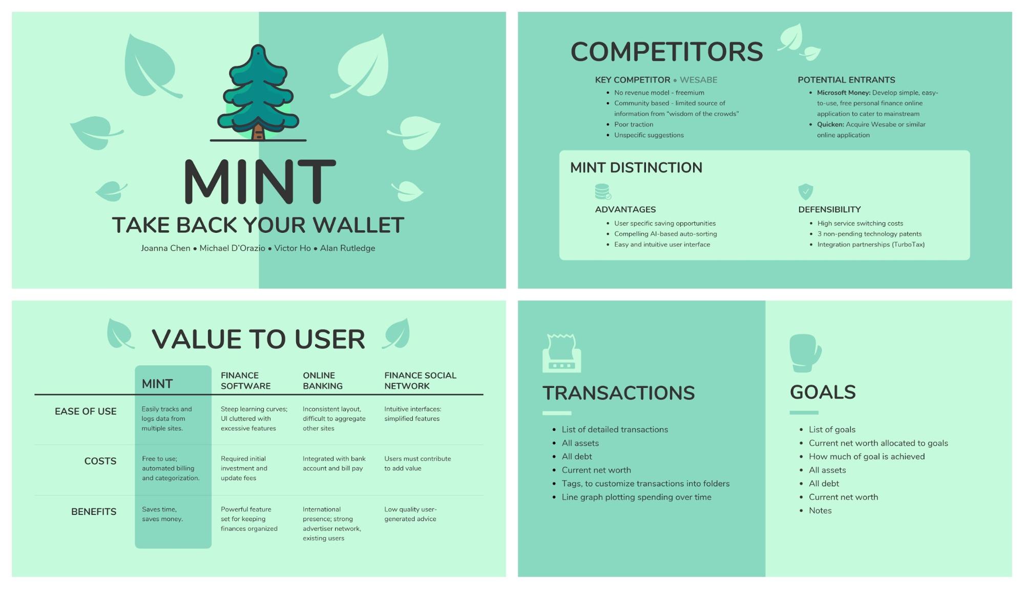 25 Best Pitch Deck Examples Tips Templates For 2019 Venngage