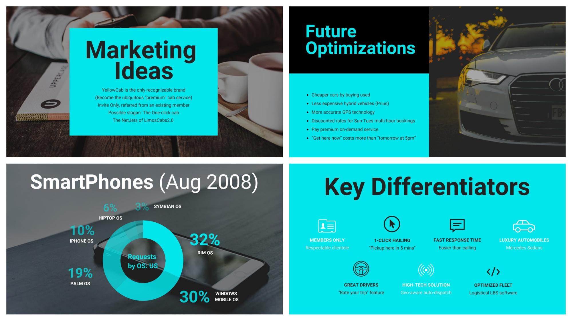 Food Startup Pitch Deck Template Free