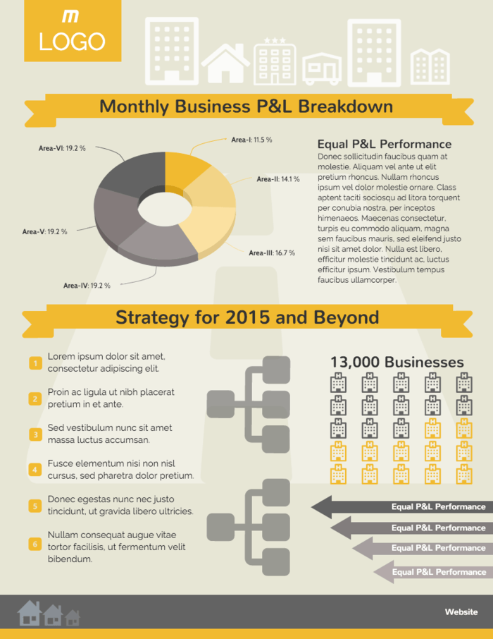 Business Review Report Template Sfiveband Business Review Report Template Sfiveband